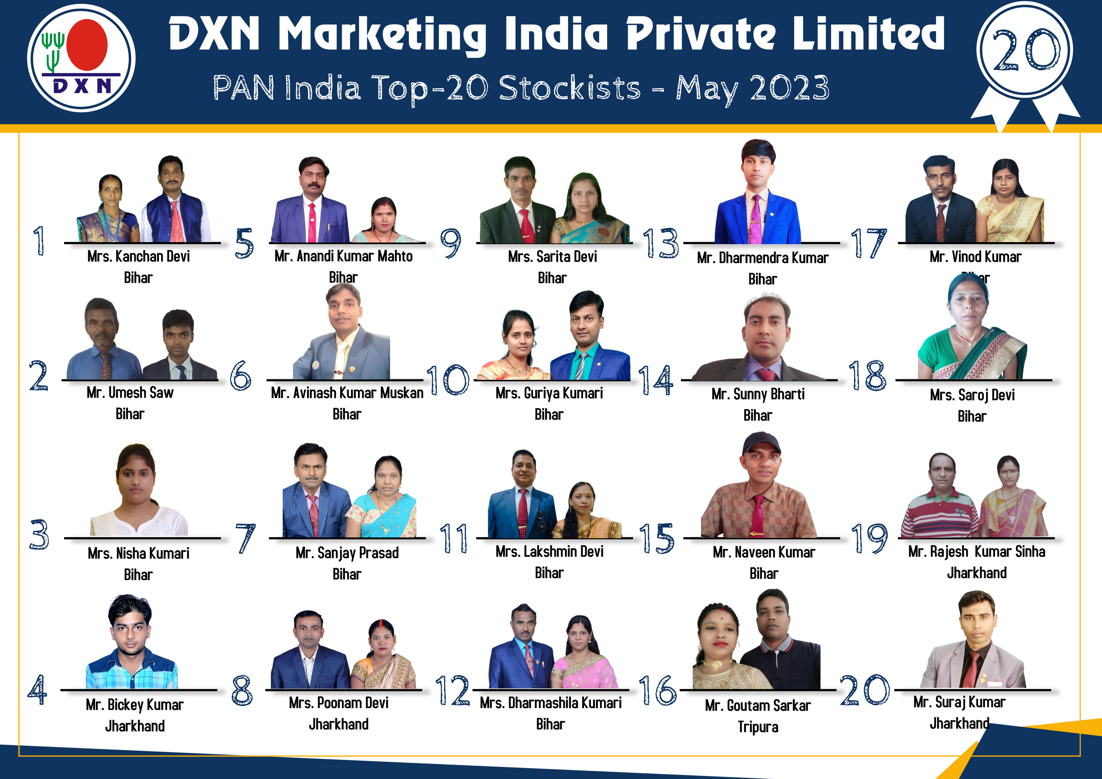 DXN MARKETING INDIA PVT LTD