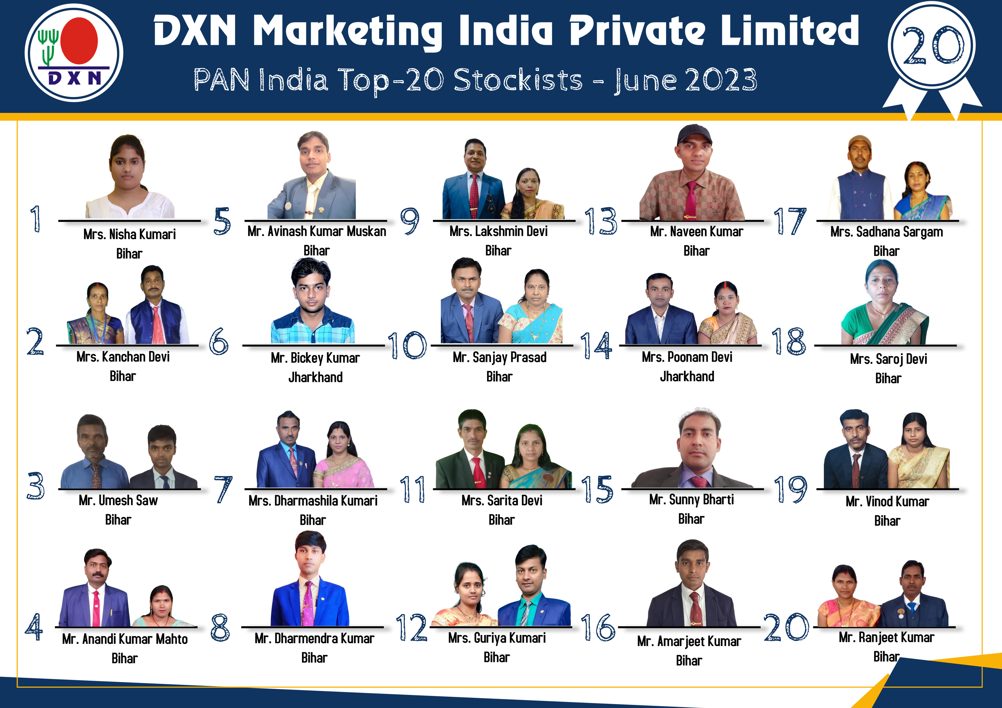 DXN MARKETING INDIA PVT LTD