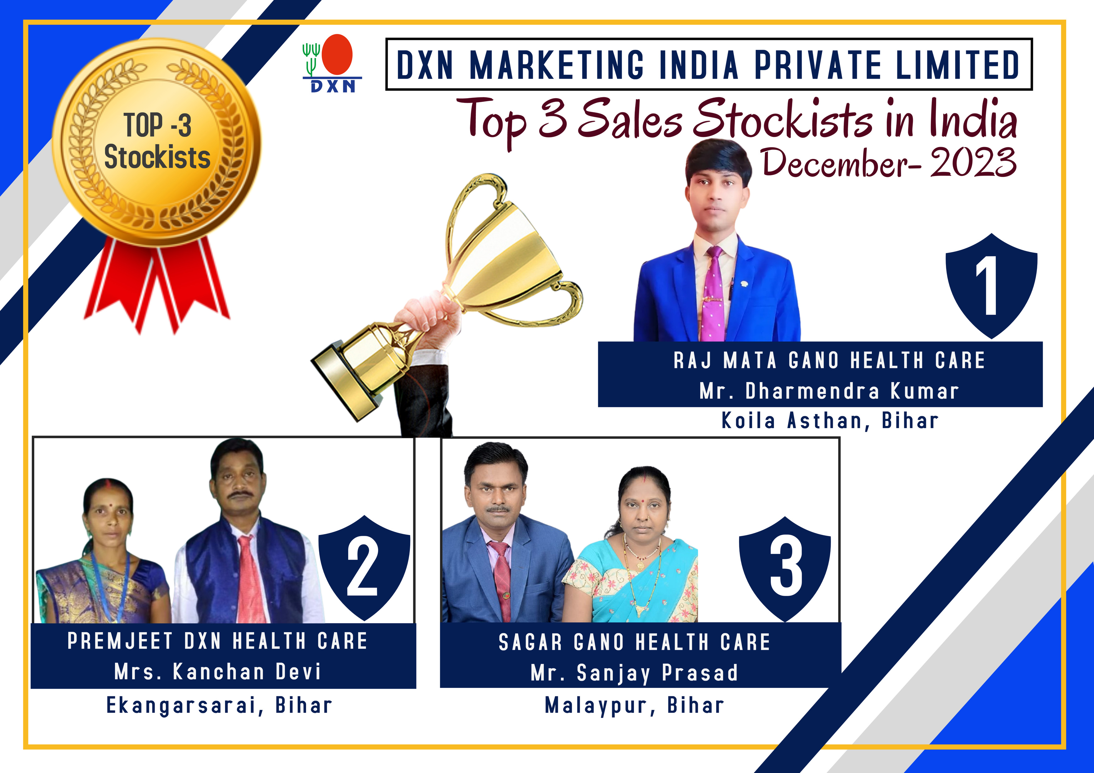 DXN MARKETING INDIA PVT LTD