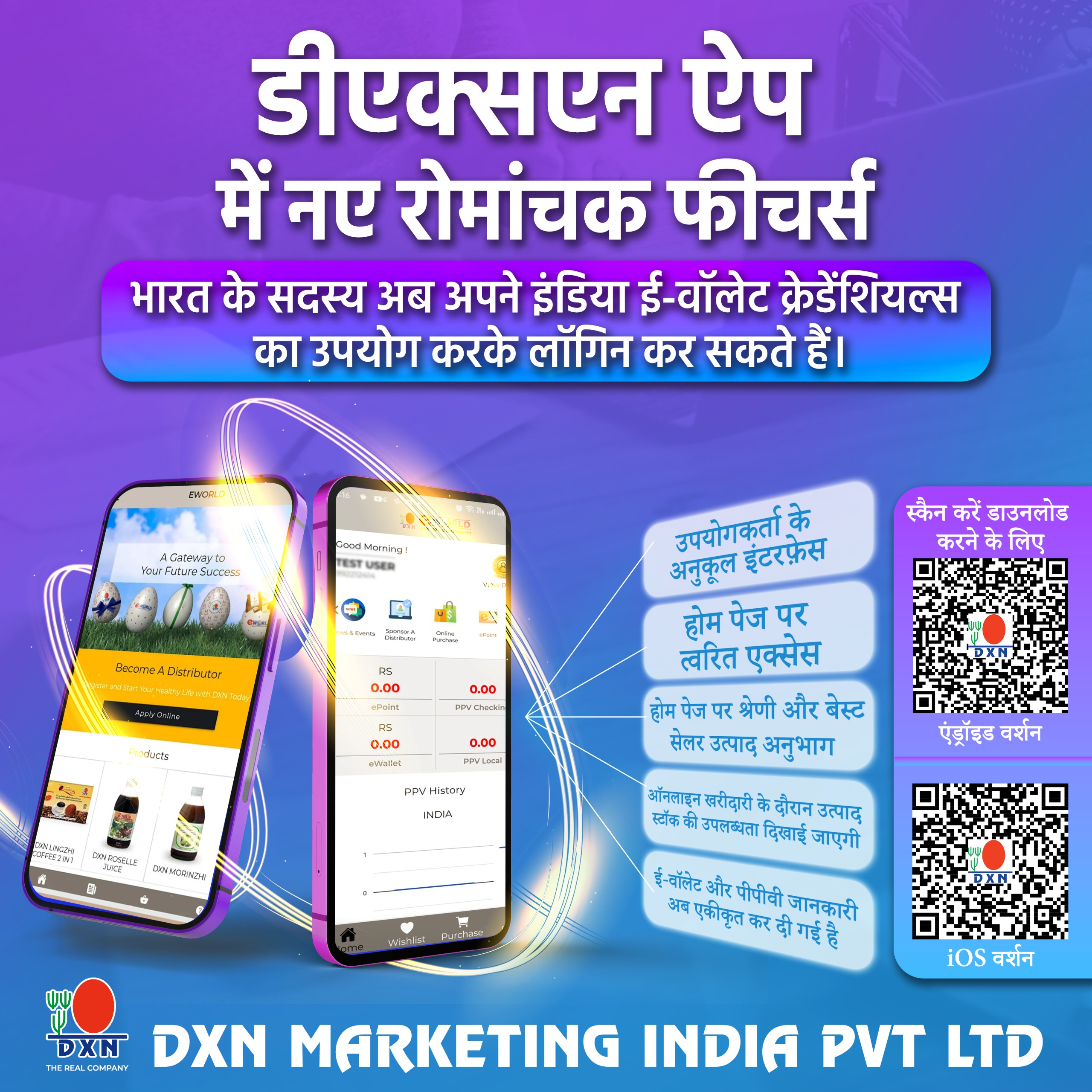DXN MARKETING INDIA PVT LTD